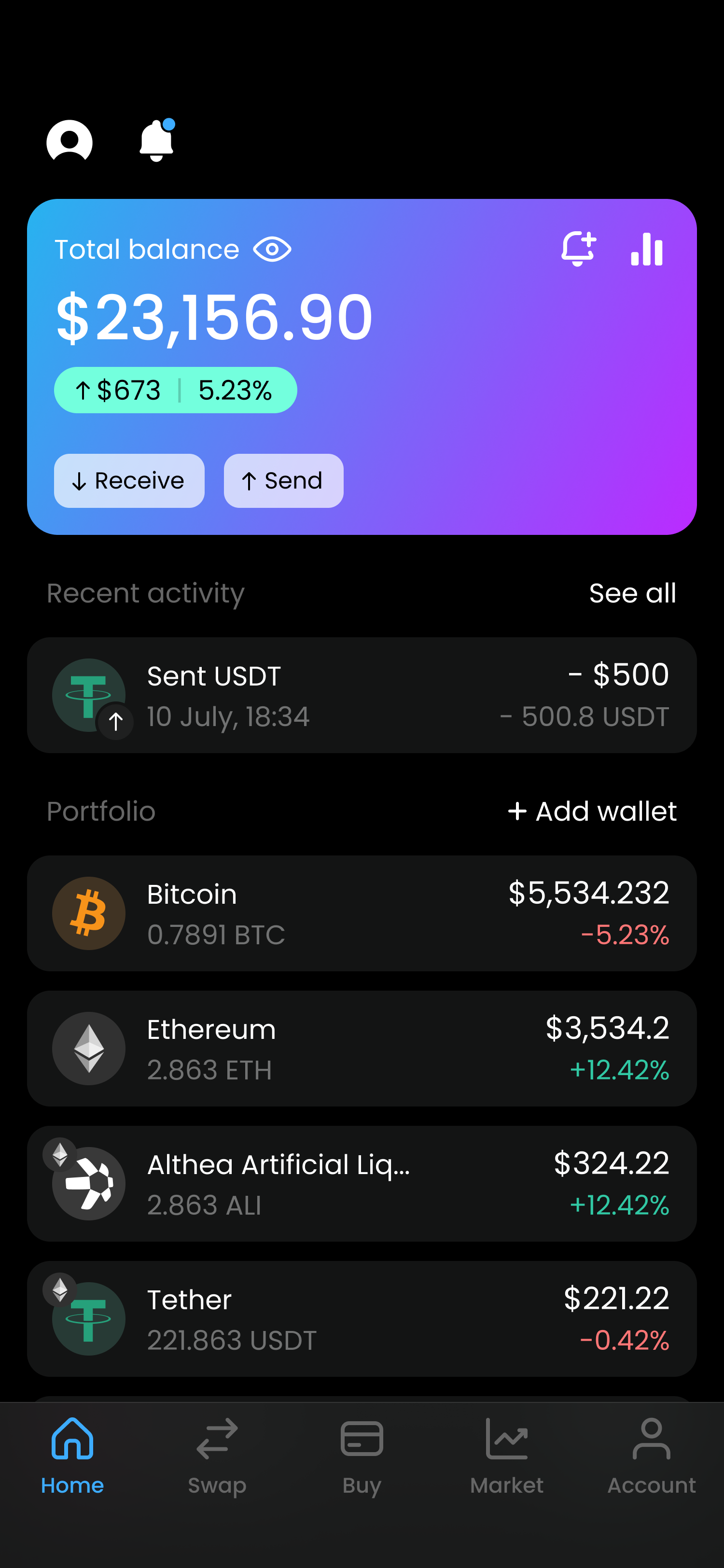 Non-Custodial Crypto Wallet Development | Secure Solutions for Your Business